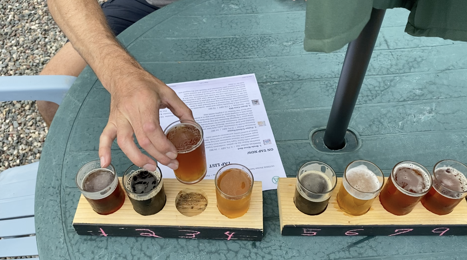 At Home On The Road: The Alpha MI Brewing Company. — The Happy Hour Guys