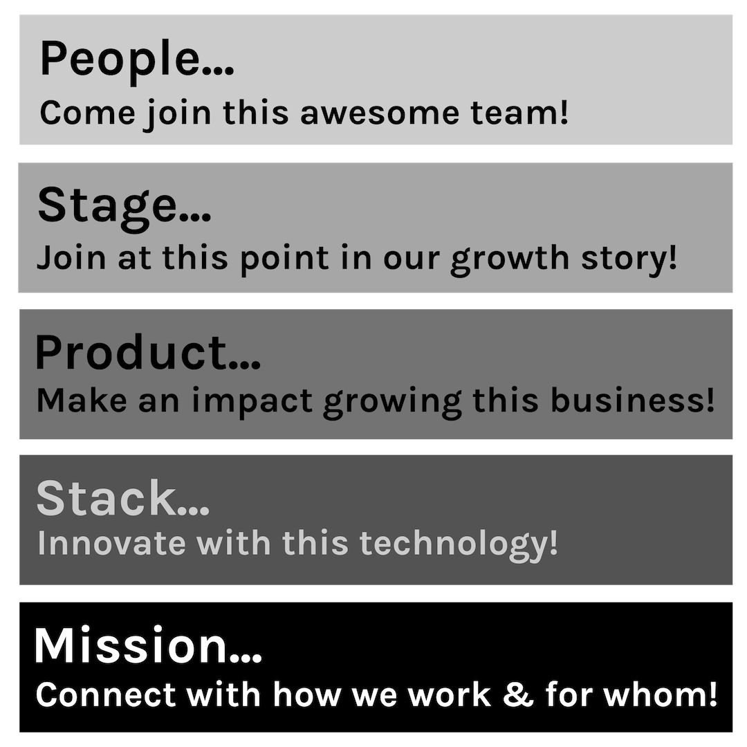 Building Employment Brand through your Recruiting Messages — Gray Scalable