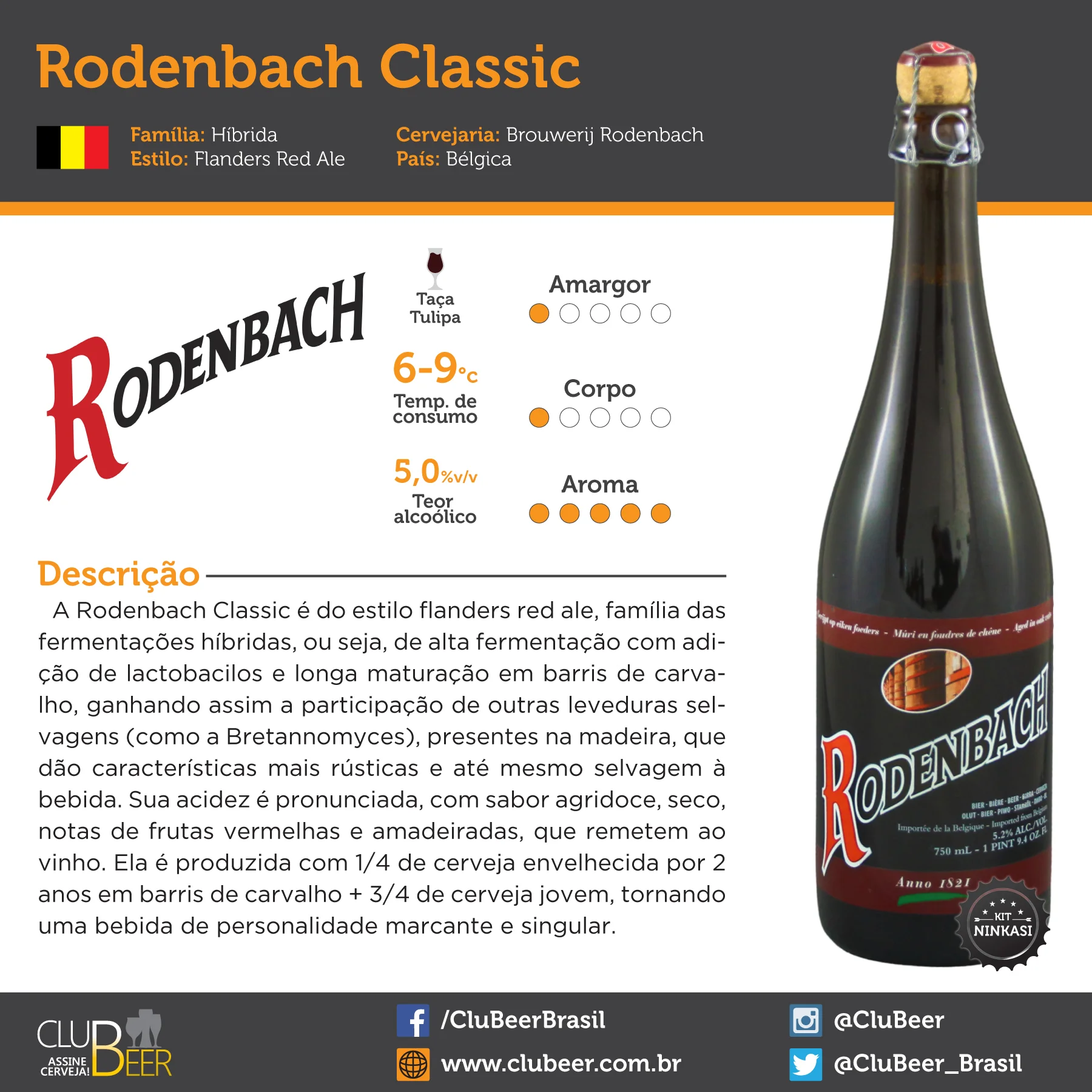 Rodenbach Classic (CluBeer out/14) — Beer Art - Portal da CERVEJA