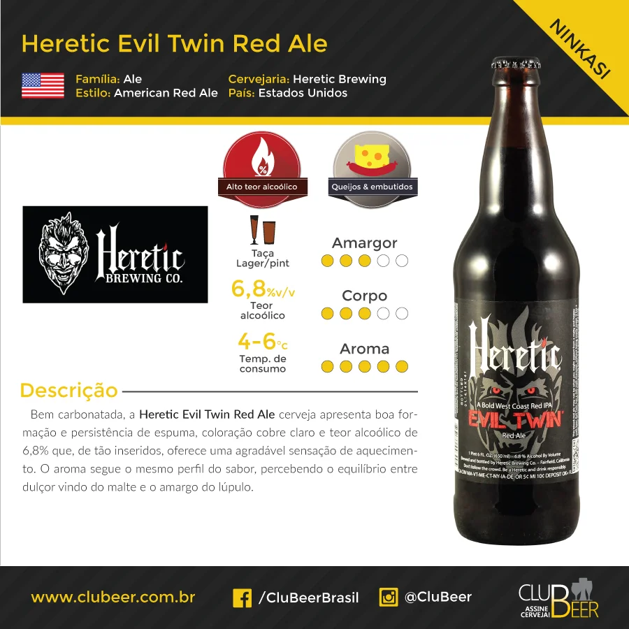 Heretic Evil Twin Red Ale (CluBeer fev/15) — Beer Art - Portal da CERVEJA