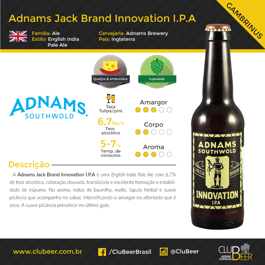 Adnams Innovation IPA (CluBeer mar/15) — Beer Art - Portal da CERVEJA