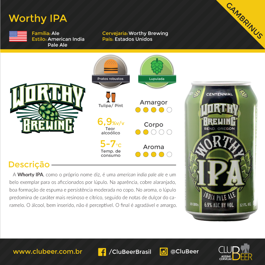Worthy IPA — Beer Art - Portal da CERVEJA