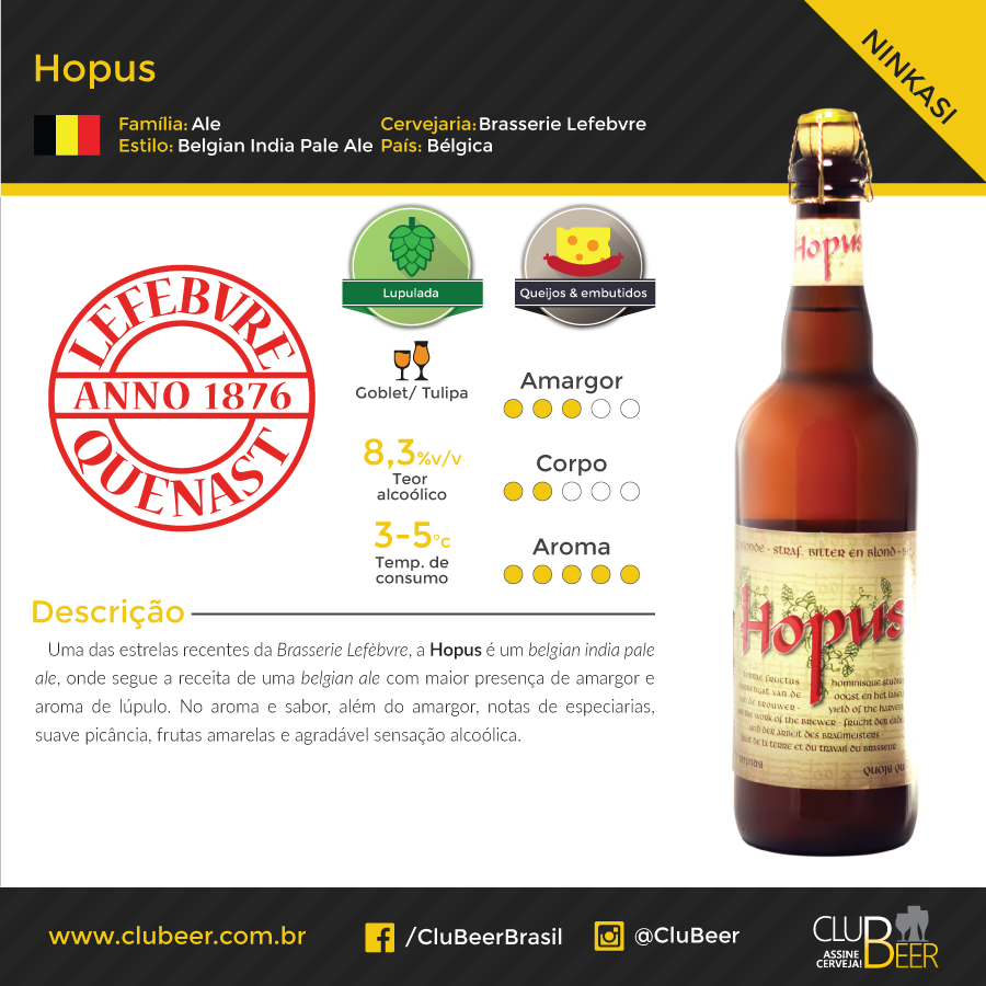 Hopus — Beer Art - Portal da CERVEJA