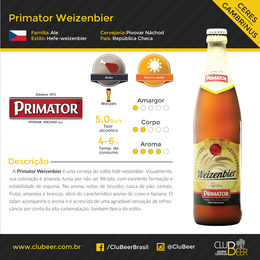 Primator Weizenbier — Beer Art - Portal da CERVEJA