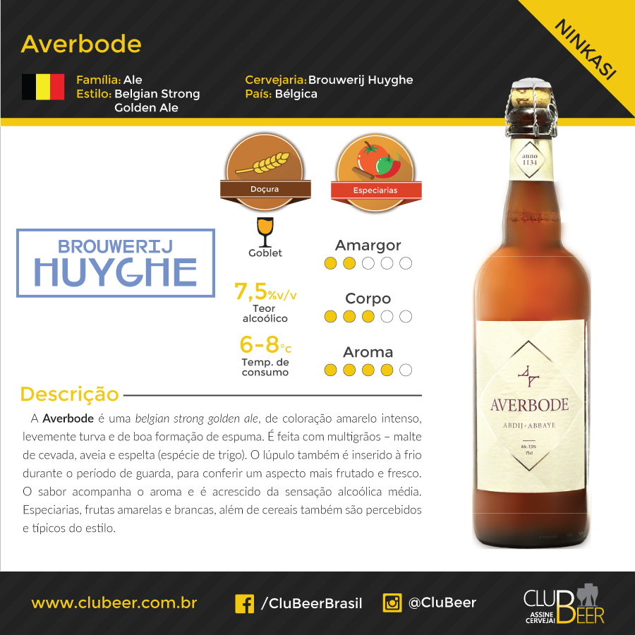 Abbaye Averbode — Beer Art - Portal da CERVEJA