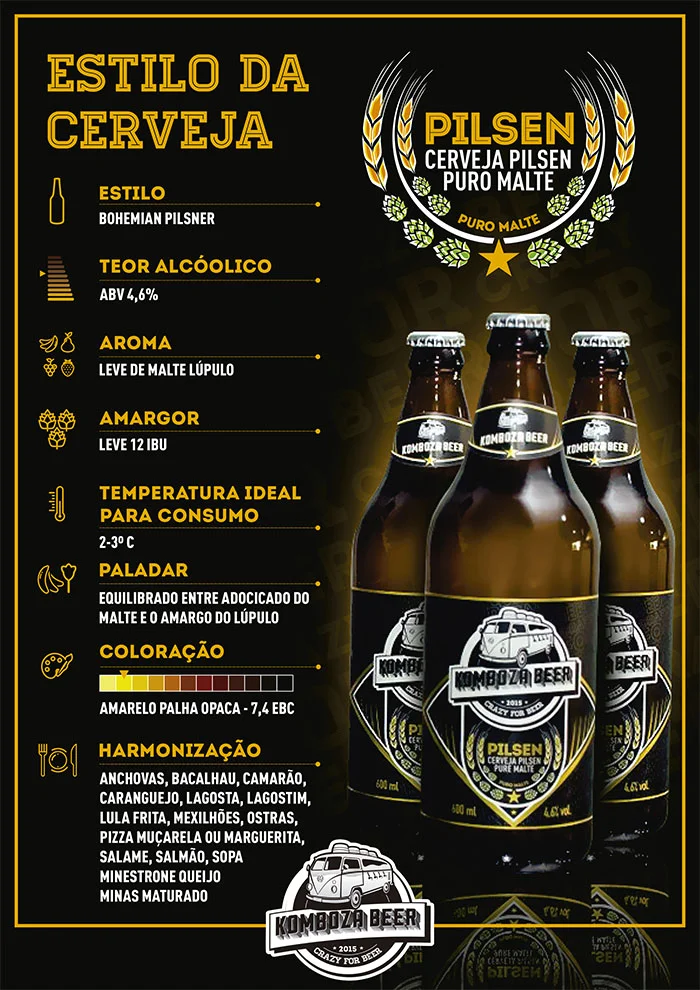 Beer truck Komboza Beer lança cervejas em garrafa — Beer Art - Portal ...
