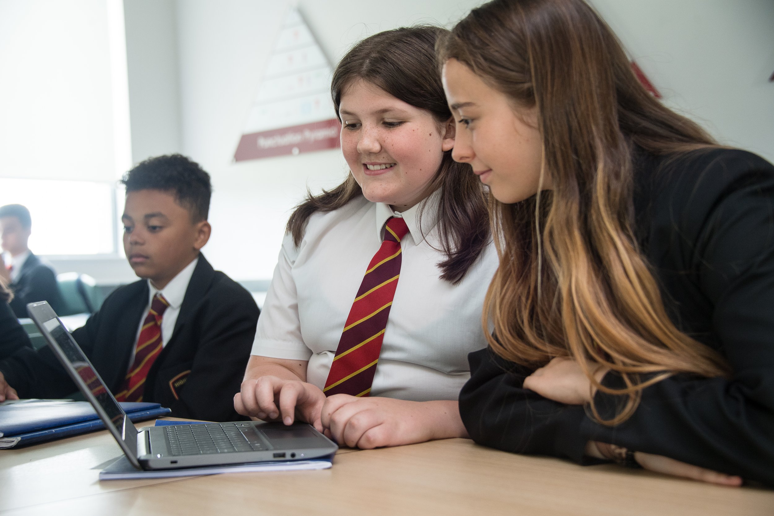 Welcome to Highfields School, Wolverhampton