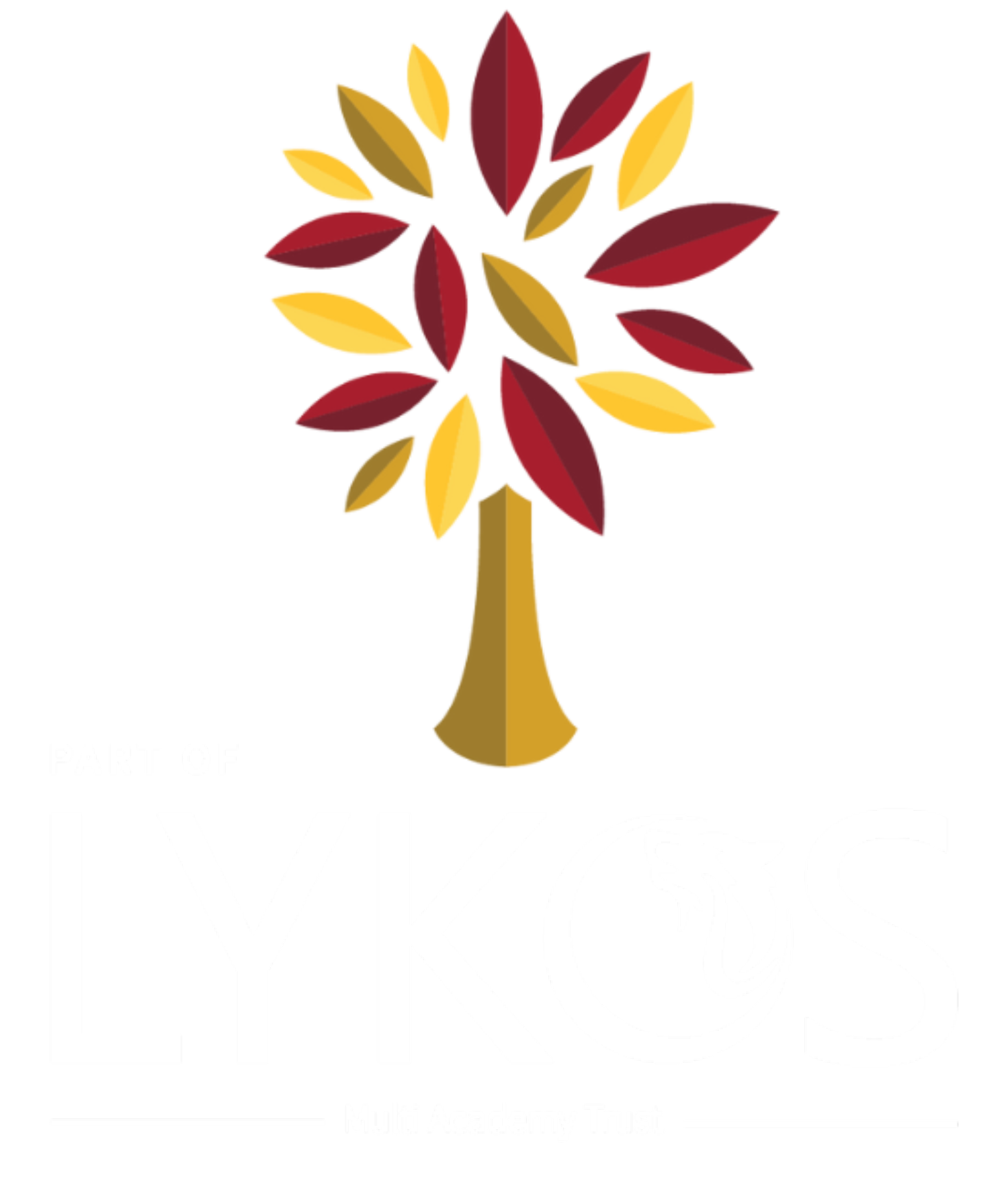 Admissions — Highfelds