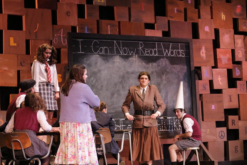 Matilda The Musical Set