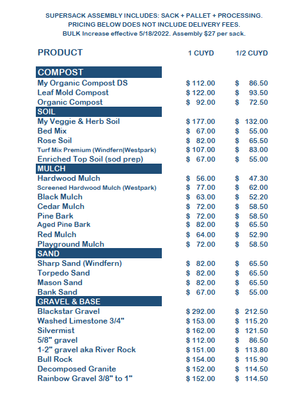 Home of the 1cy & 1/2cy Supersack