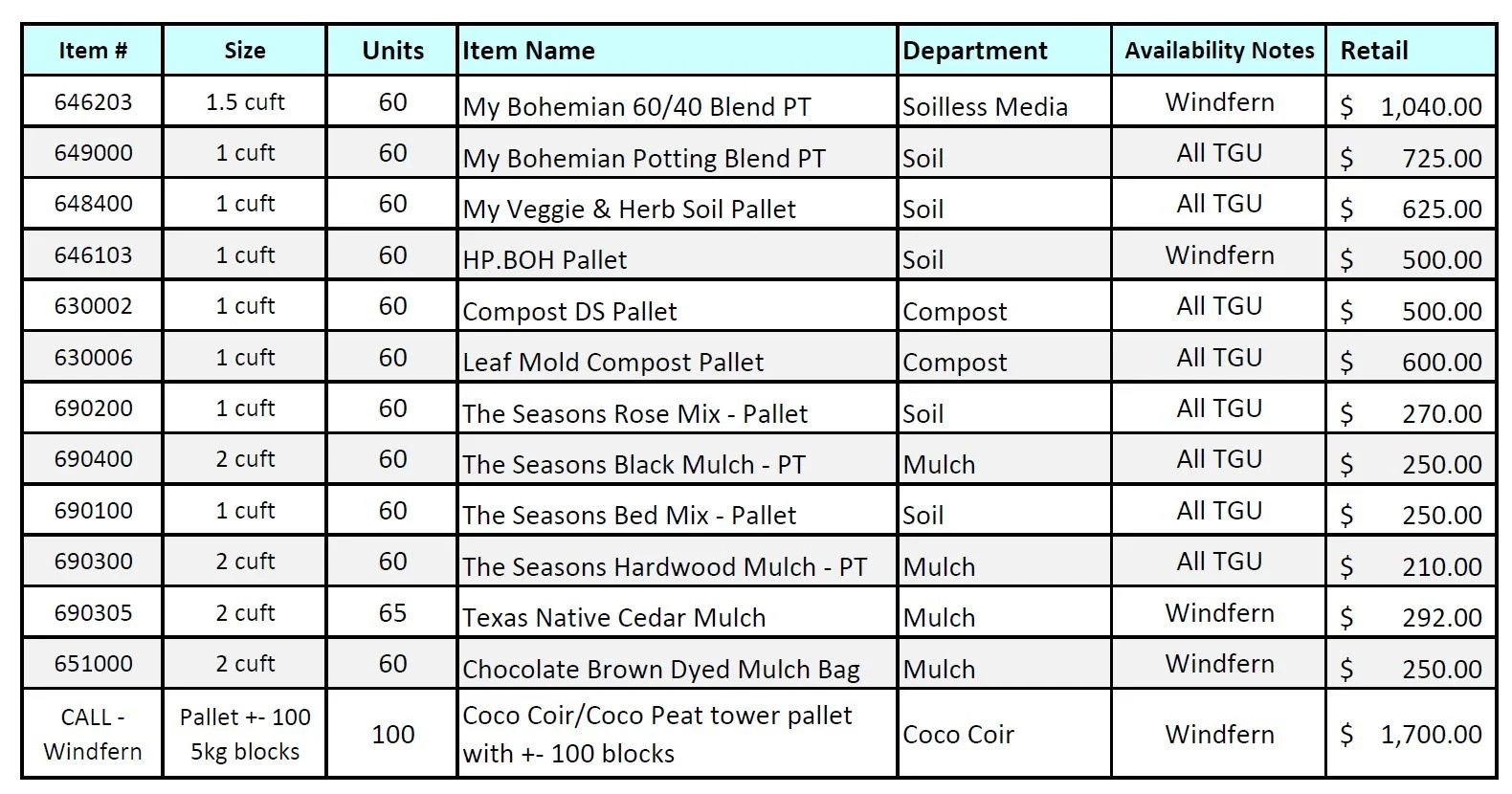 Save 20 to 25% when buying full pallets from The Ground Up