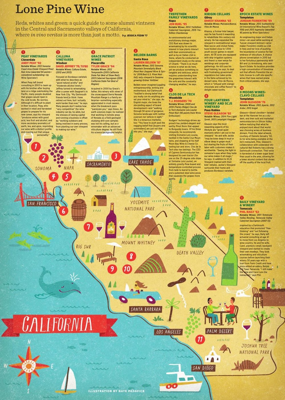 Illustrated Map of California Wineries — Nate Padavick