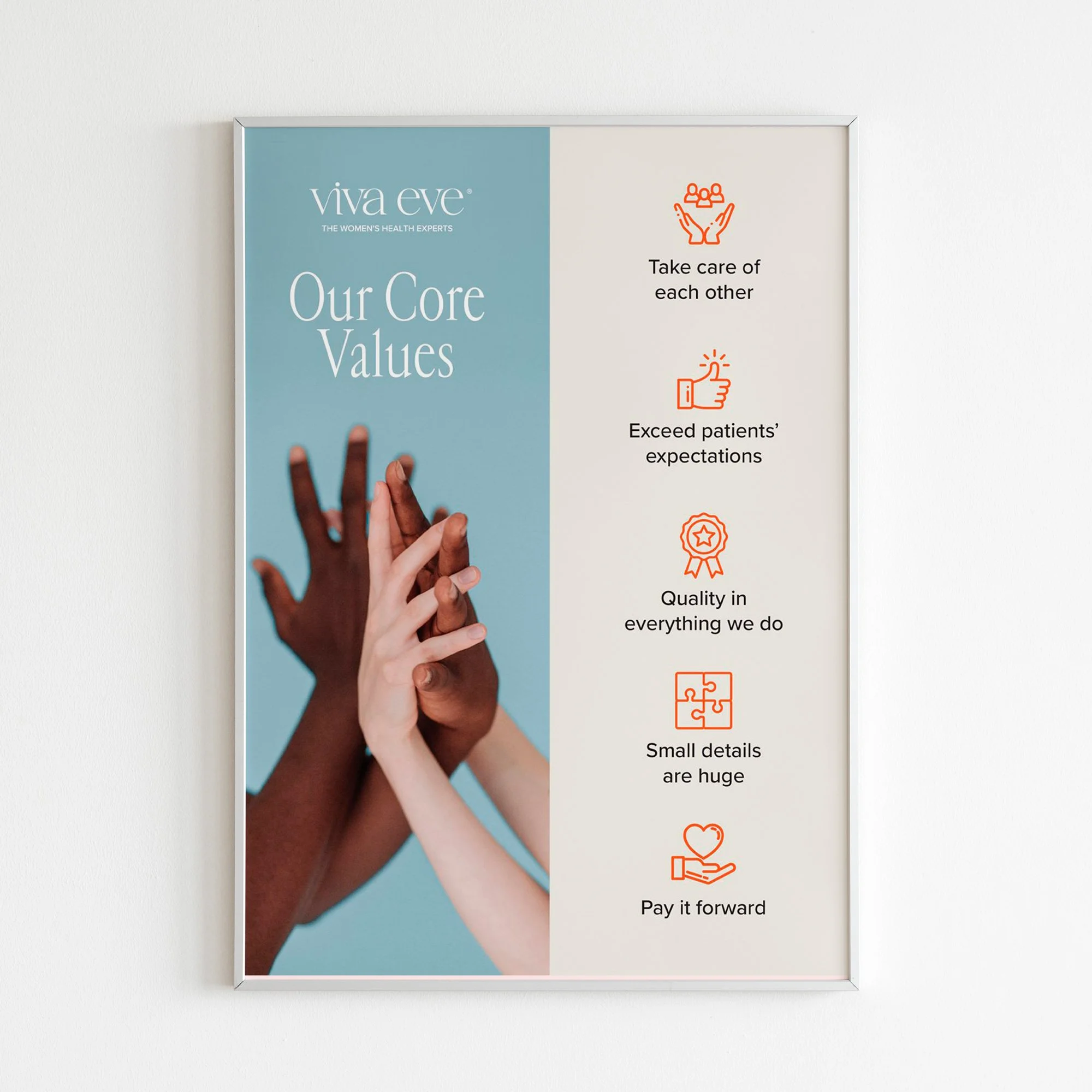 Design Case Study for Fertility and Speciality Care: VivaEve - Creative ...