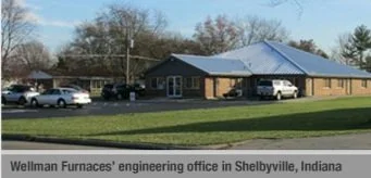 Our Company — WELLMAN FURNACES - INDUSTRIAL HEAT PROCESSING - CUSTOM ...