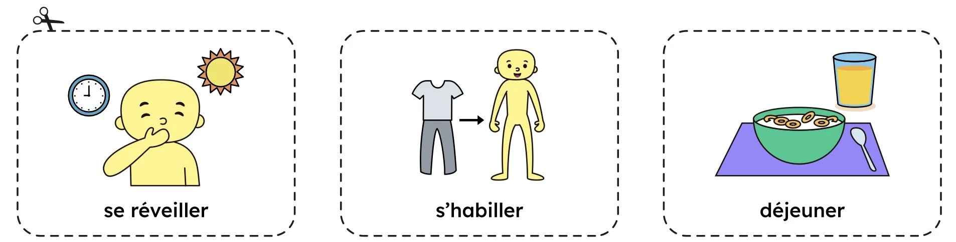 Les 12 pictogrammes à imprimer pour simplifier la routine du matin de votre enfant! | Symbolicone