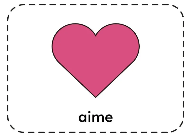 Les 12 pictogrammes à imprimer pour simplifier la communication avec ...