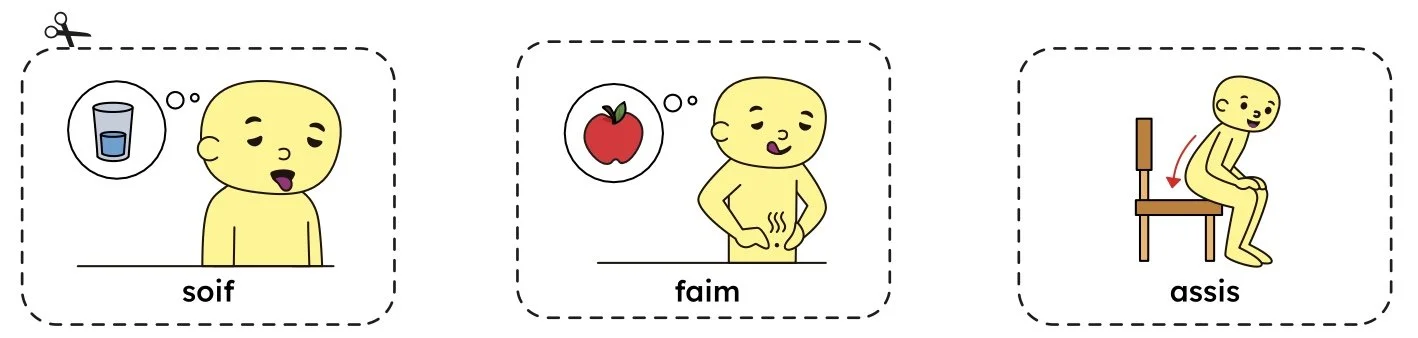 Les 12 pictogrammes à imprimer pour simplifier la routine du repas avec ...