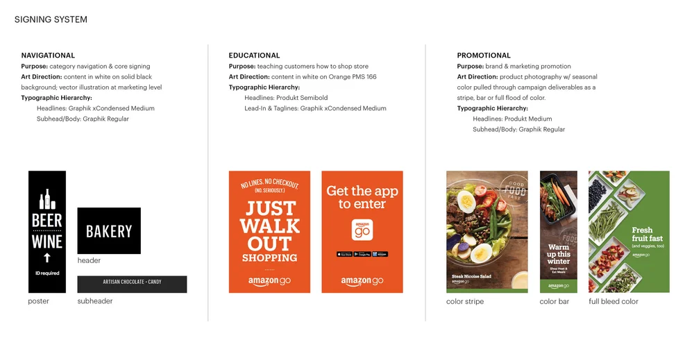 Amazon Go Brand Cohesion & Store Launch Kit — LARA GWALTNEY