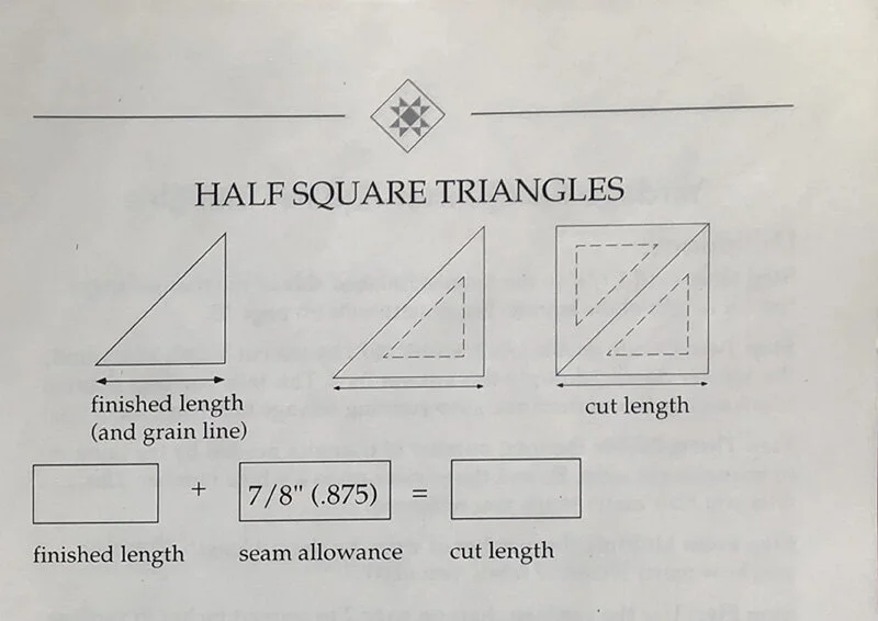 Making Half-Square Triangles: HST — Eye of the Beholder