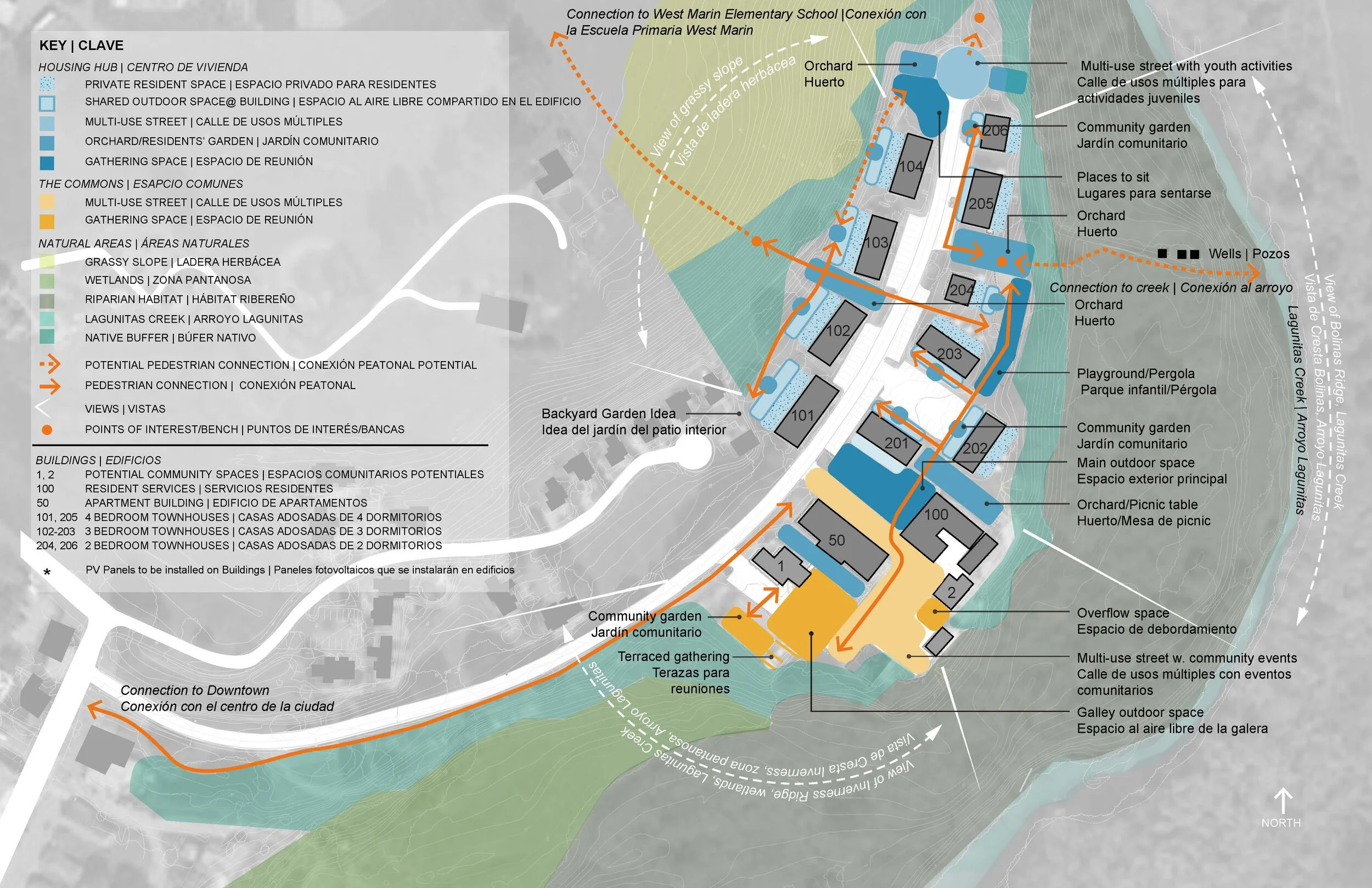 Community Participation — BAY TREE DESIGN