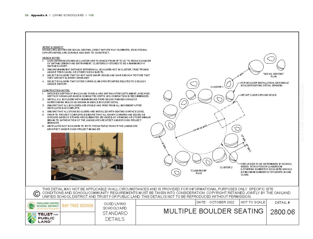 OUSD Design Guidelines — BAY TREE DESIGN