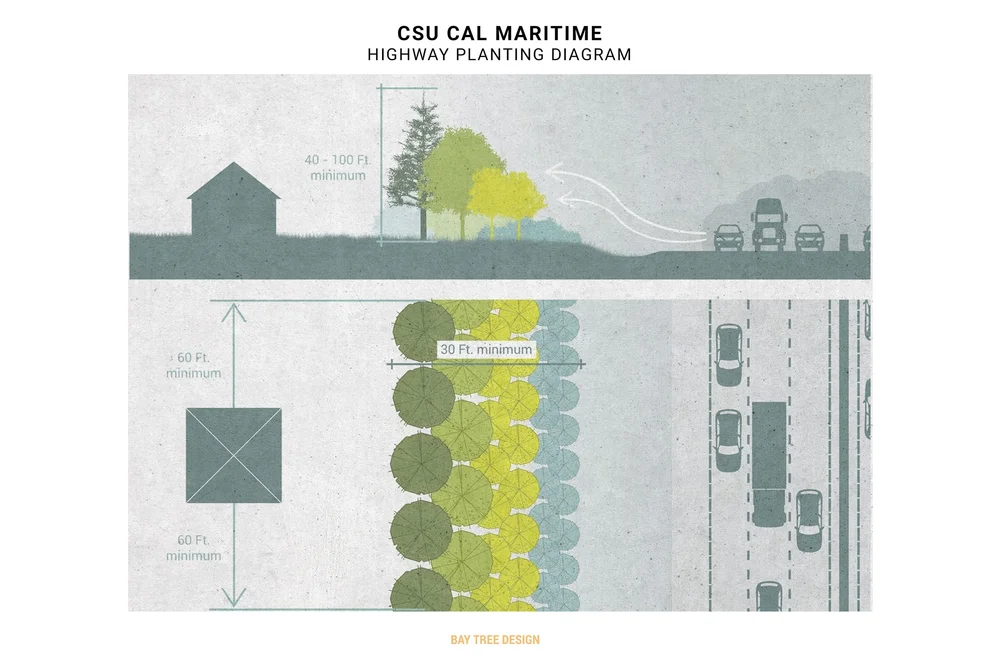 CSU Cal Maritime Master Plan — BAY TREE DESIGN