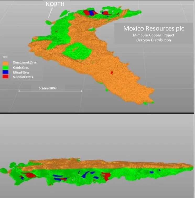 Republic of Zambia Operations — Moxico Resources PLC