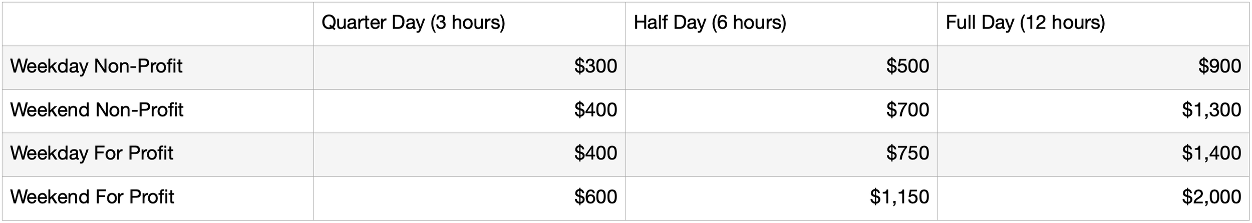 rent our space — the cell
