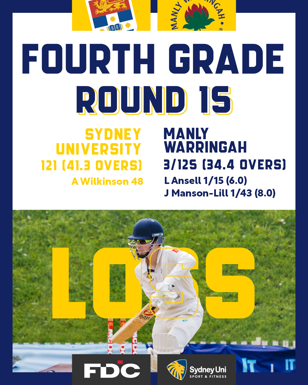 Grades 1-5 Results — Sydney Uni Cricket