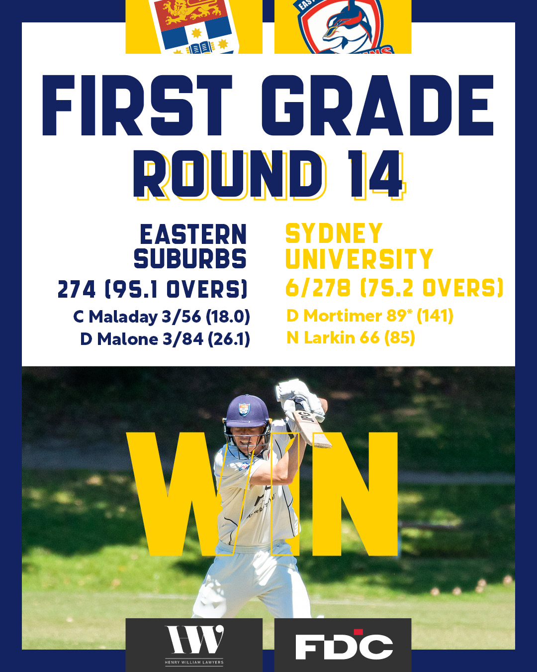 Grades 1-5 Results — Sydney Uni Cricket