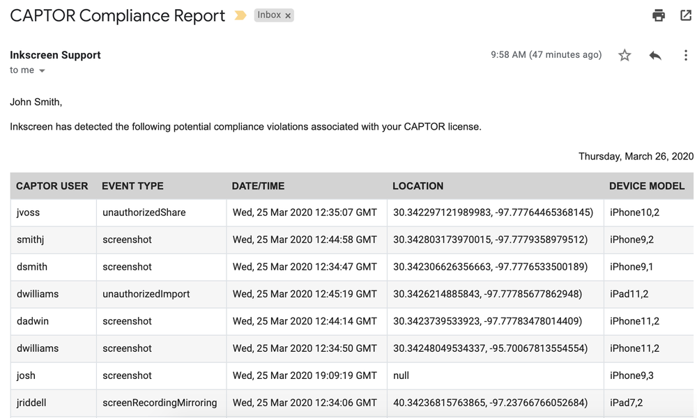Inkscreen’s CAPTOR™ Compliance Adds Data Loss Prevention Alerts and New ...