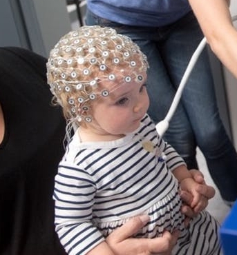 Eeg Cap Child