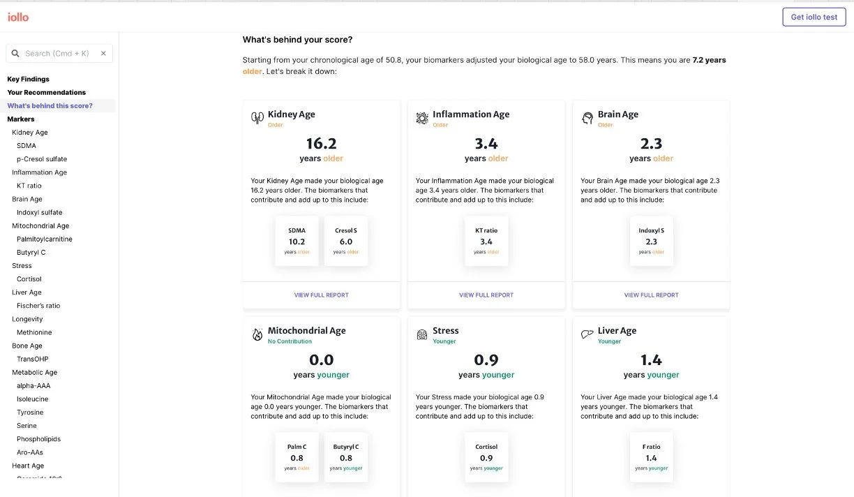 Iollo - The #1 Test for Health, Wellness, and Longevity! - Dr. Joseph Debe