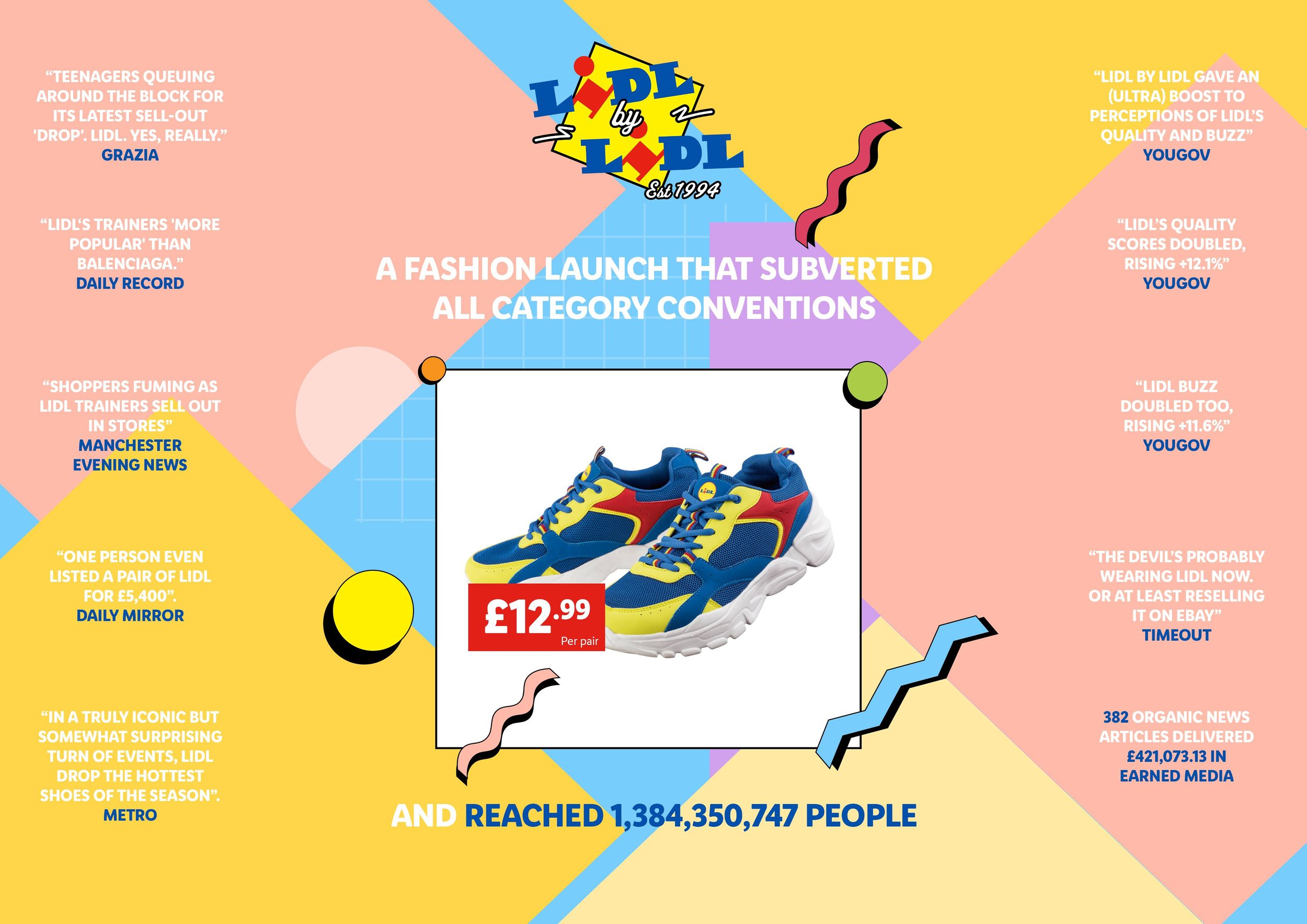 Lidl: Merch by Lidl — BETH MANNING