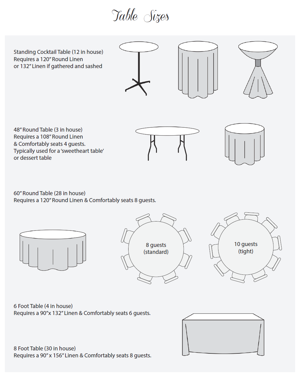 Table sizes — Abe & Jake's Landing