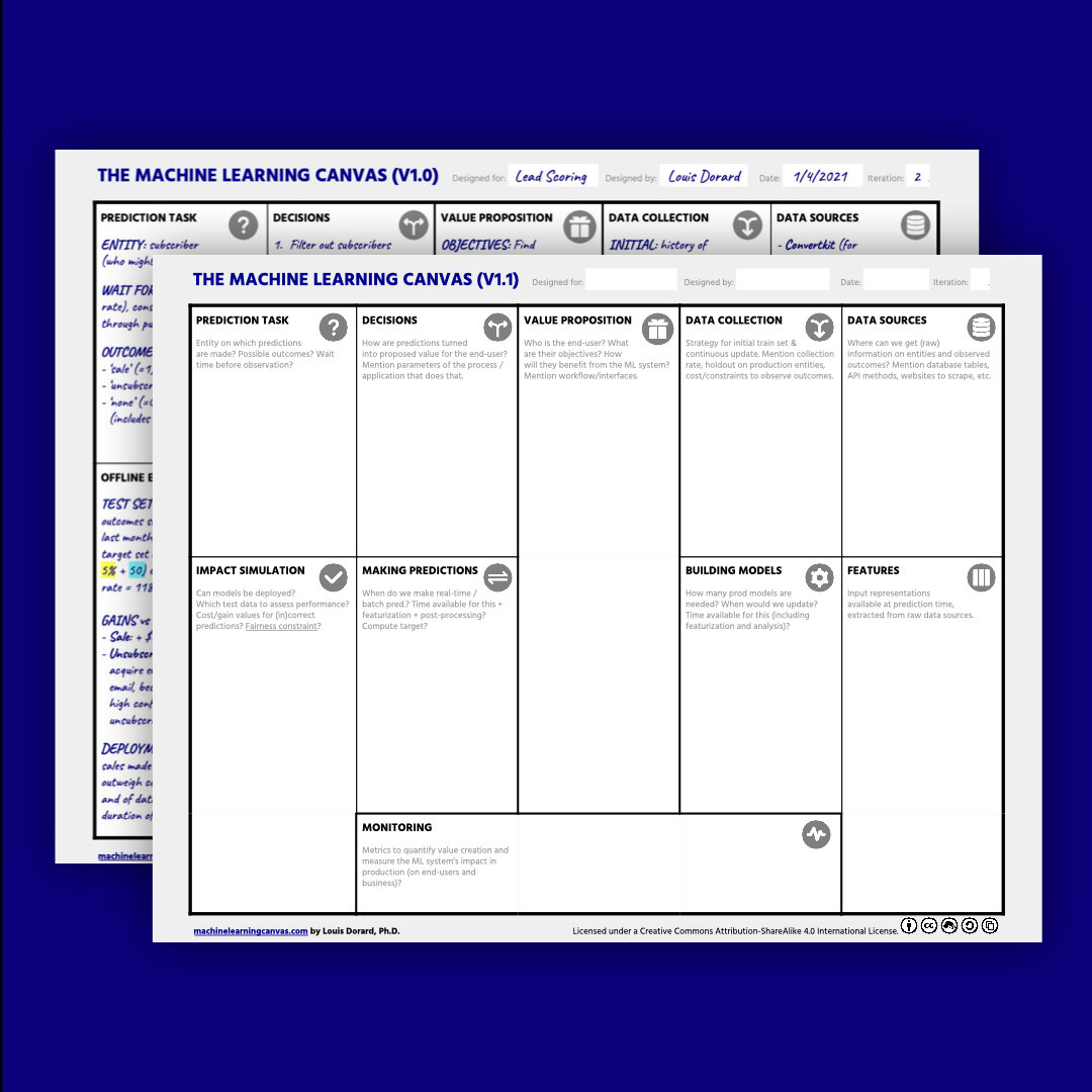 Own Machine Learning