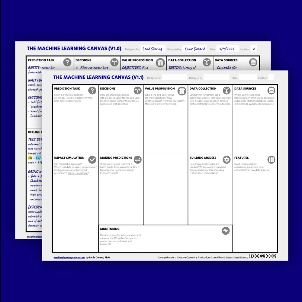Own Machine Learning