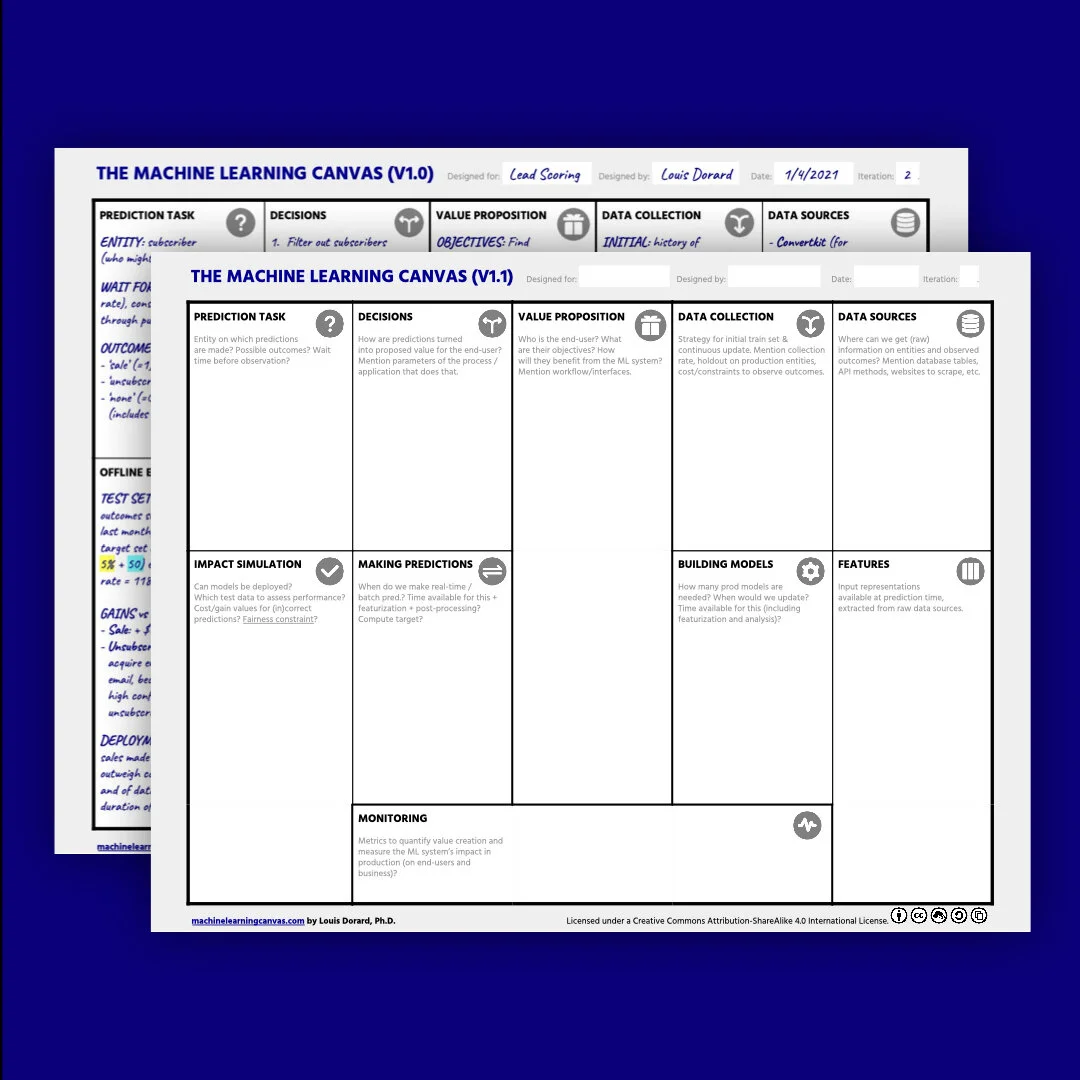 Own Machine Learning