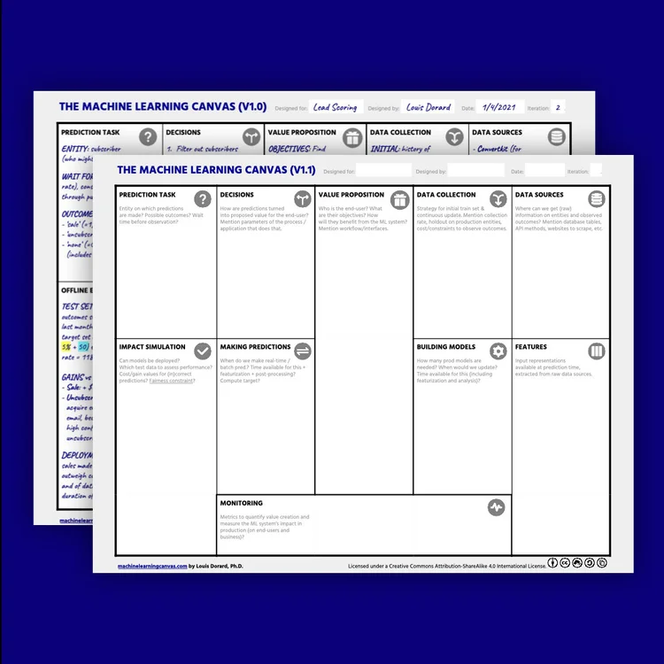 Own Machine Learning