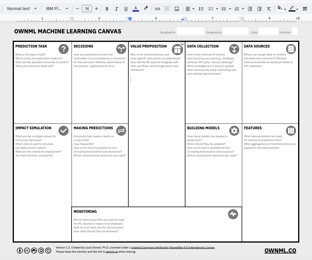 Machine Learning Canvas — OWNML