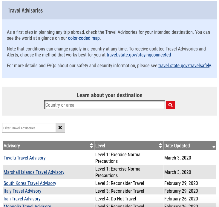 Should You Cancel Your Trip? (7 Questions to Ask Yourself First)