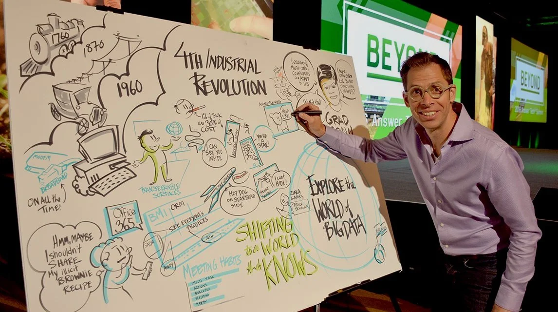 Tim Foss - Graphic Recorder — More Belief