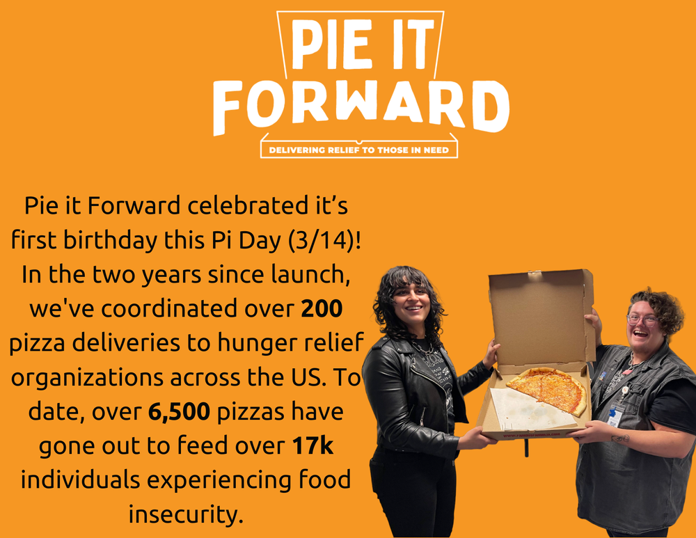 Donate — Slice Out Hunger