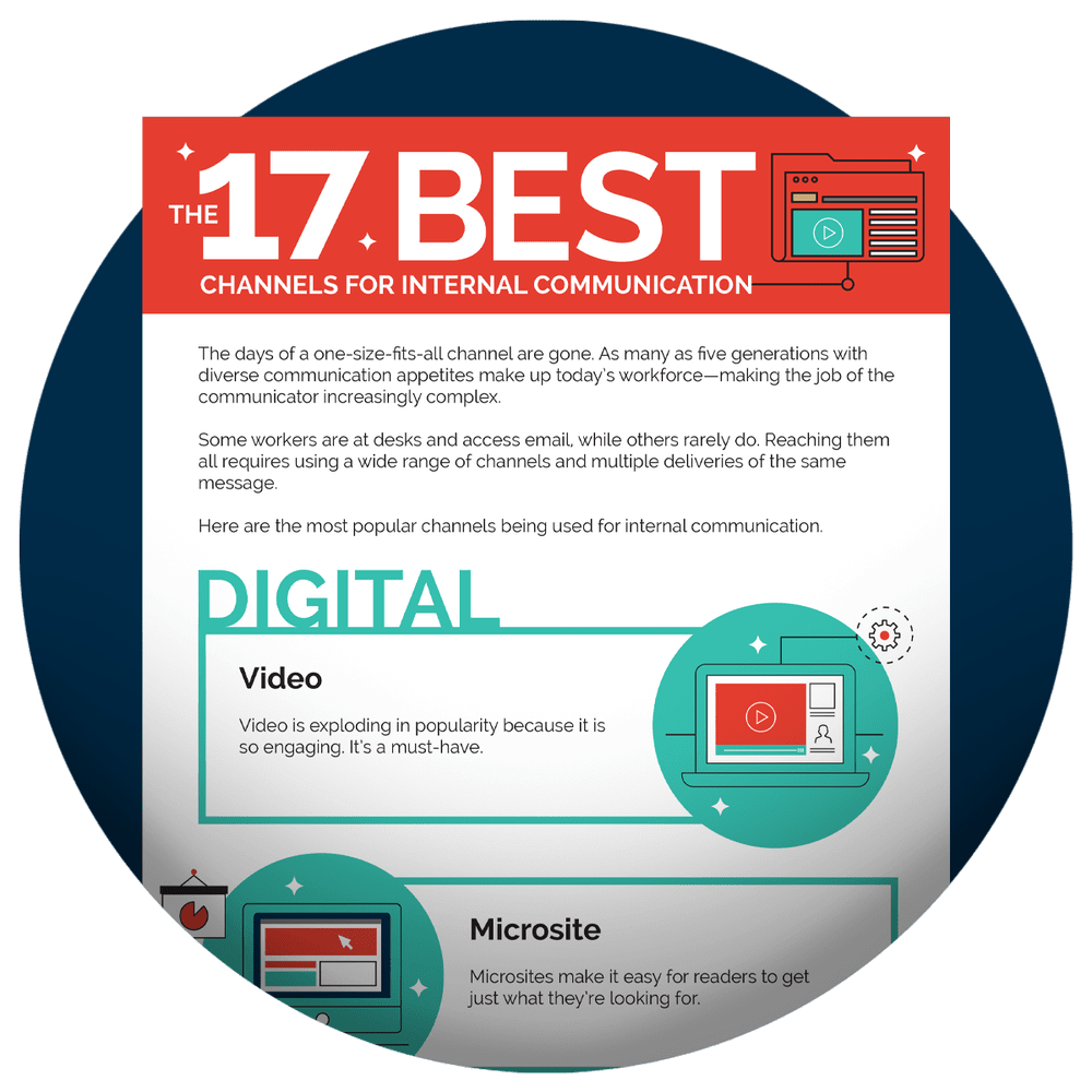 17 Top Internal Communication Channels [Infographic] · CMBell