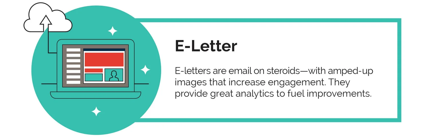 17 Top Internal Communication Channels [Infographic] · CMBell