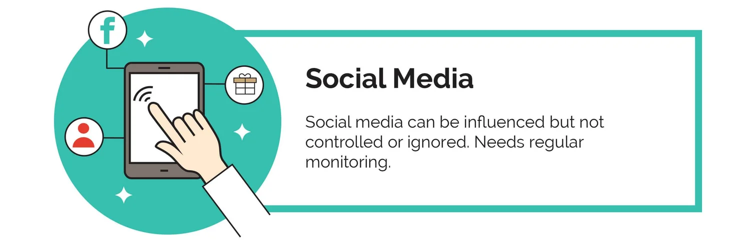 17 Top Internal Communication Channels [Infographic] · CMBell