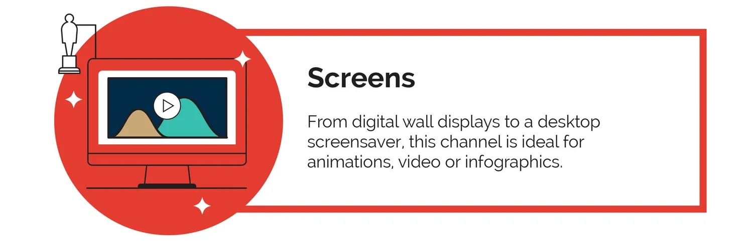 17 Top Internal Communication Channels [Infographic] · CMBell