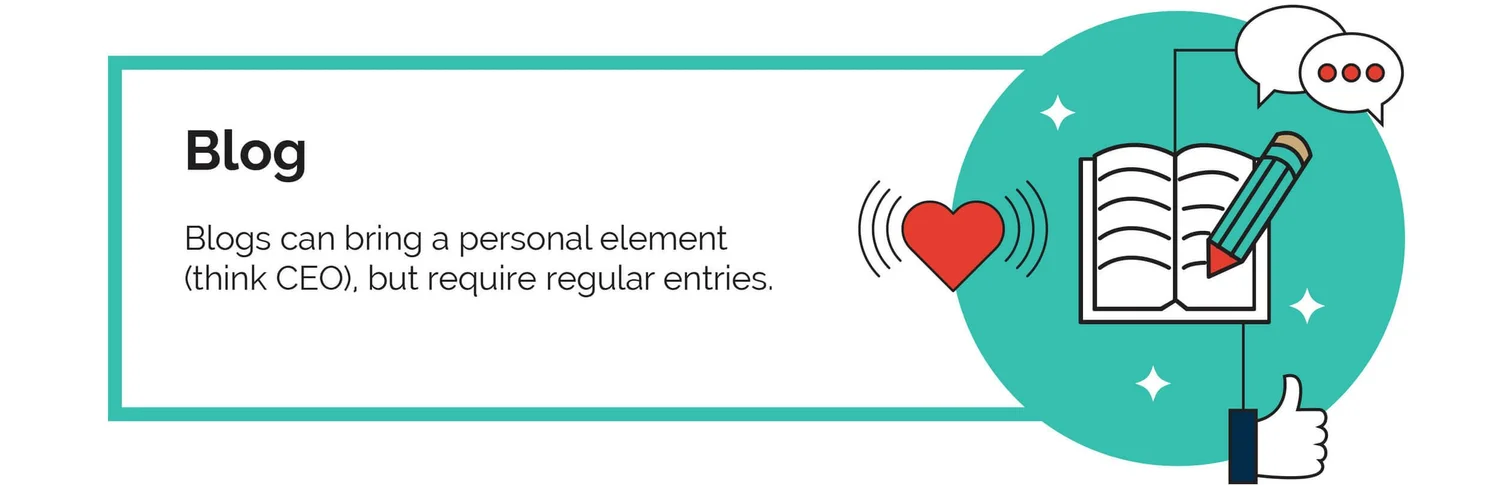 17 Top Internal Communication Channels [Infographic] · CMBell