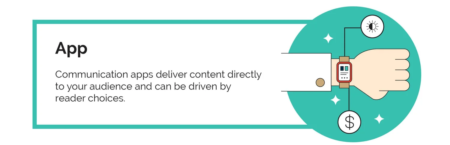 17 Top Internal Communication Channels [Infographic] · CMBell