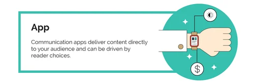 17 Top Internal Communication Channels [Infographic] · CMBell